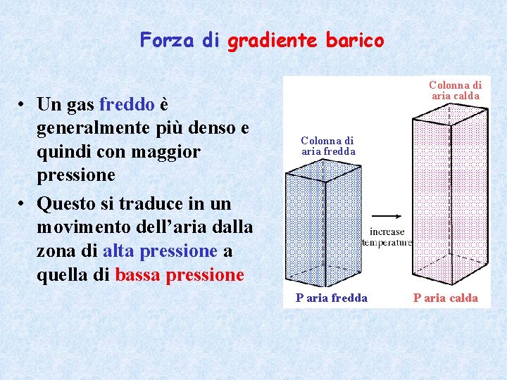I venti e la circolazione atmosferica Il vento