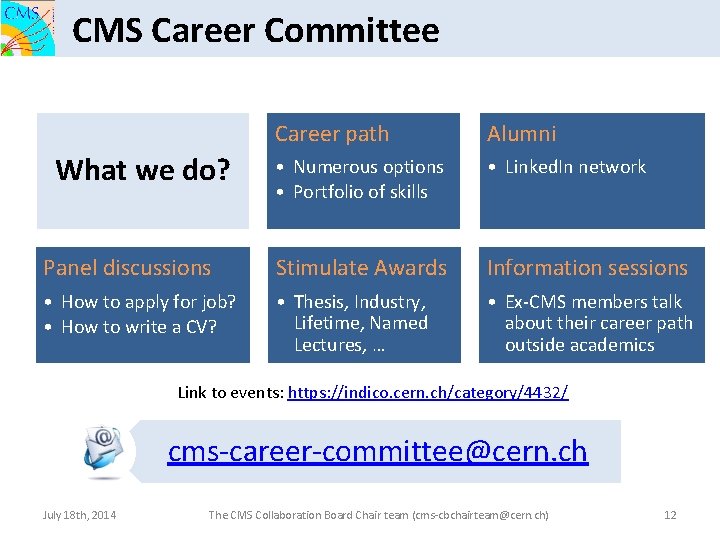 CMS Collaboration Board The CMS Collaboration caveat map