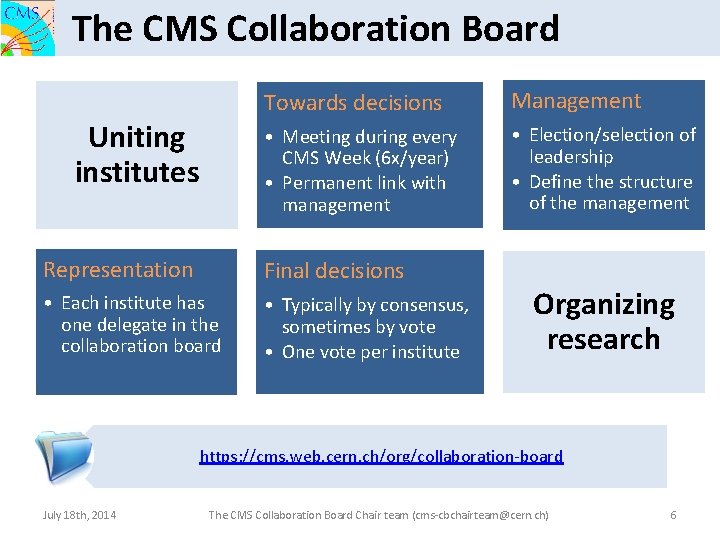 CMS Collaboration Board The CMS Collaboration caveat map