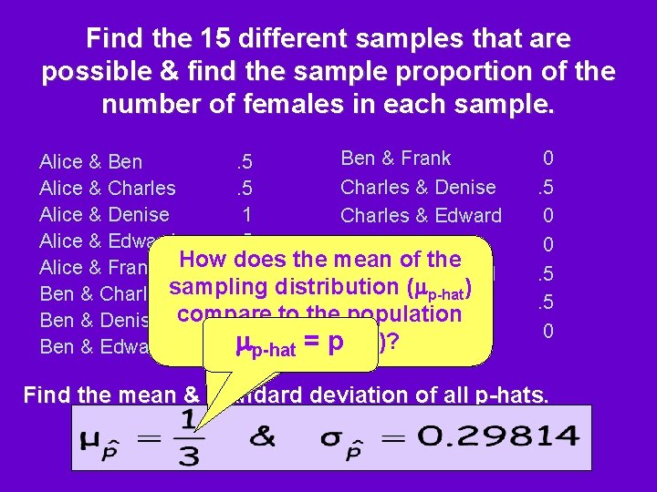 Unit 6 Topic 1 Sampling Distributions of Proportions