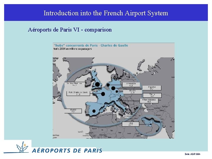 Introduction into the French Airport System u Data