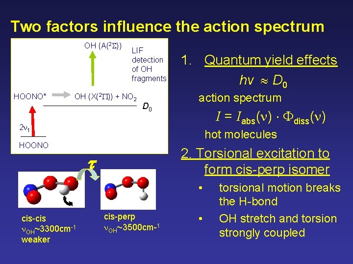 The Overtone Spectrum of HOONO A Twisted Tale