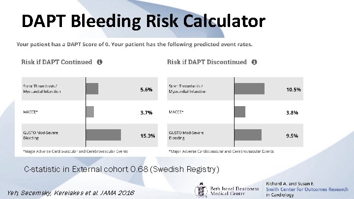 Who is the Real HBR Patient Are Scores
