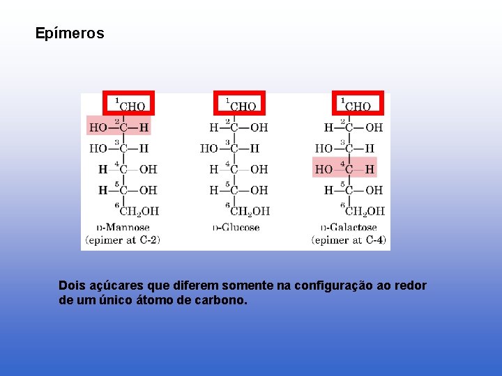 Disciplina Bioqumica Qumica de carboidratos Elaine Virgnia CONCEITO