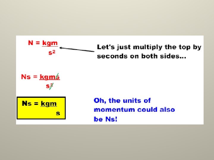 Unit 1 Momentum and Impulse Lesson 1 Objectives