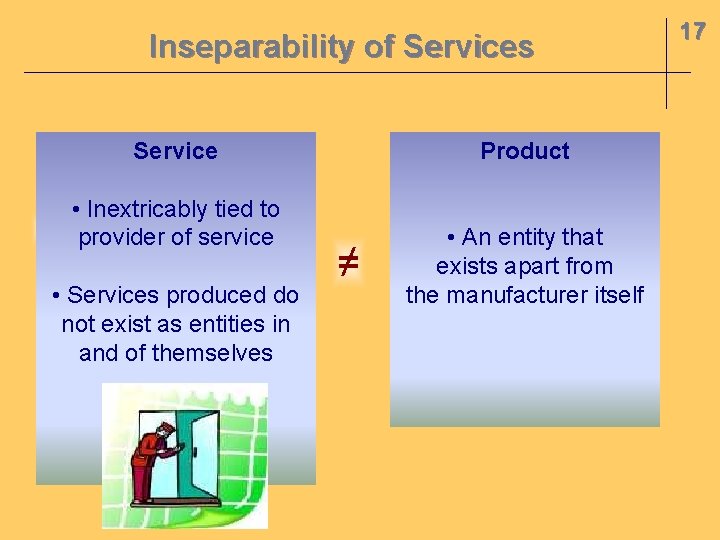 Chapter 17 Marketing Channels for Services Objective 1