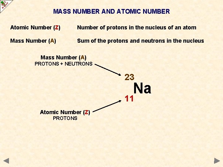 ATOMIC STRUCTURE A guide for A level students