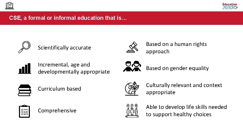 Comprehensive Sexuality Education CSE at a glance Rev