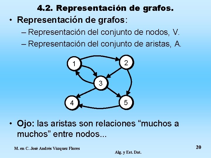 ESTRUCTURAS DE DATOS Tema 4 Grafos 4 1