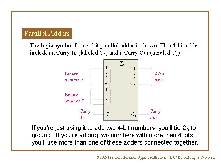 EET 1131 Unit 7 Arithmetic Operations and Circuits