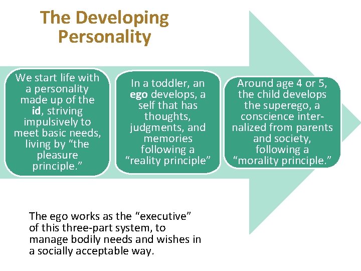 Personality Power Point Presentation by Jim Foley 2013