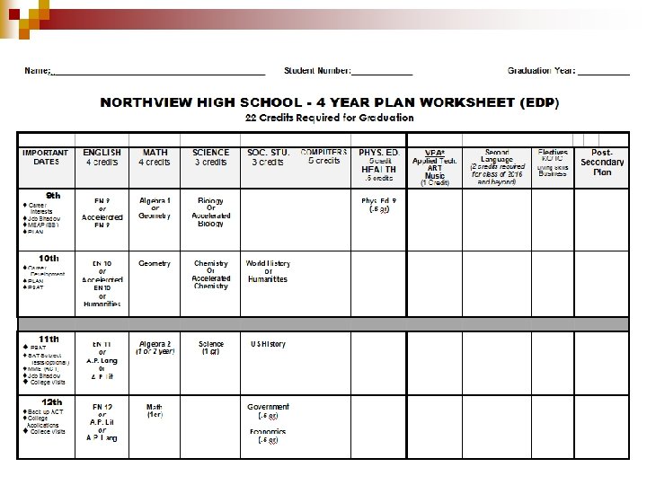 Welcome to Northview High School Class of 2021