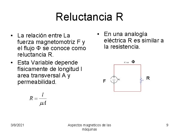 Cap 1 Aspecto Magntico de las Mquinas Elctricas