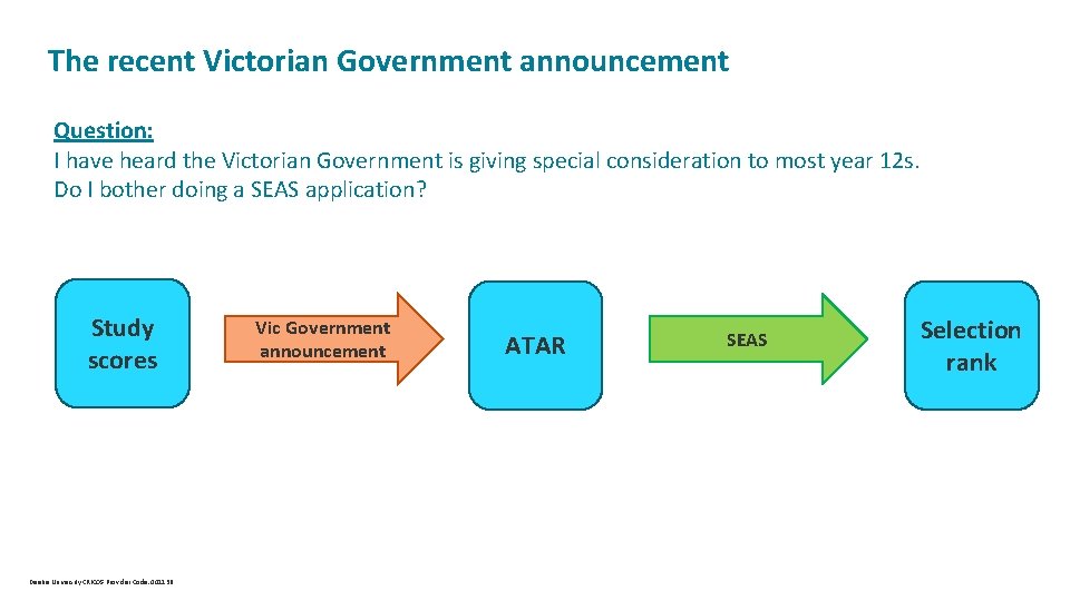 The Deakin Engagement and Access Program presents SEAS