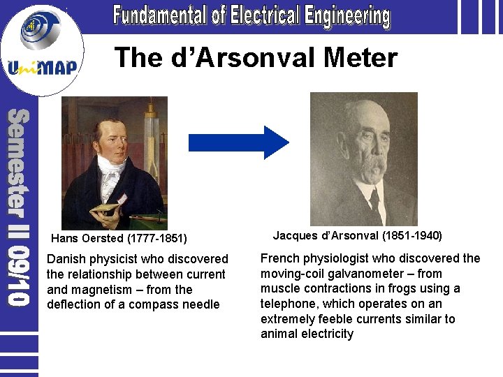 FUNDAMENTAL OF ELECTRICAL ENGINEERING EMT 1134 CHAPTER 4