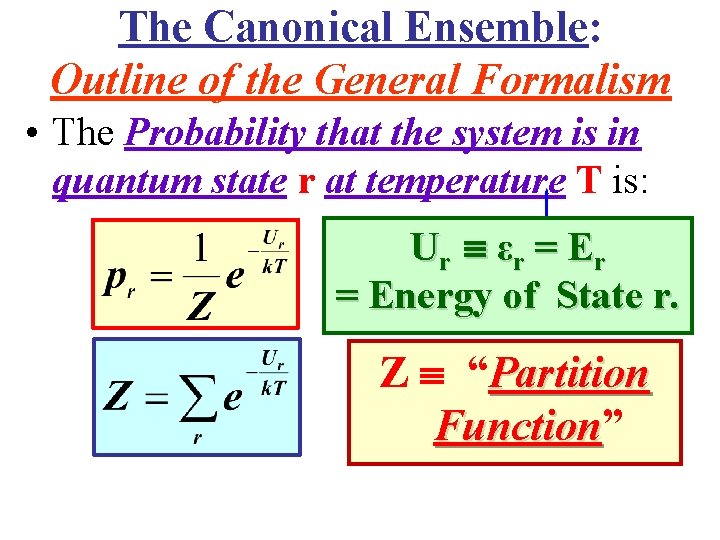 Statistical Mechanics in the Canonical Ensemble Outline of