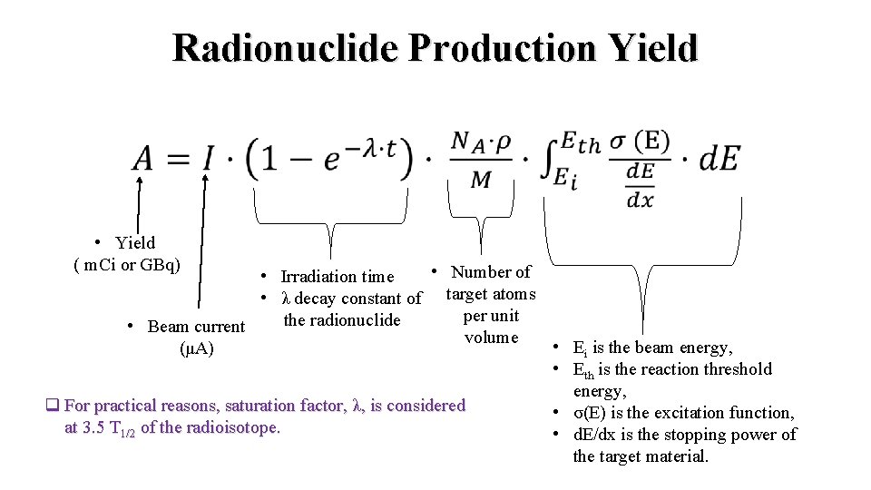 Radioisotope production using linear accelerators A Mamaras MSc