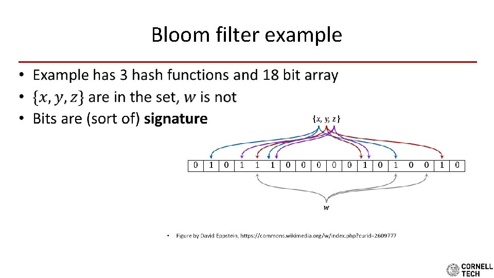 CS 5112 Algorithms and Data Structures for Applications
