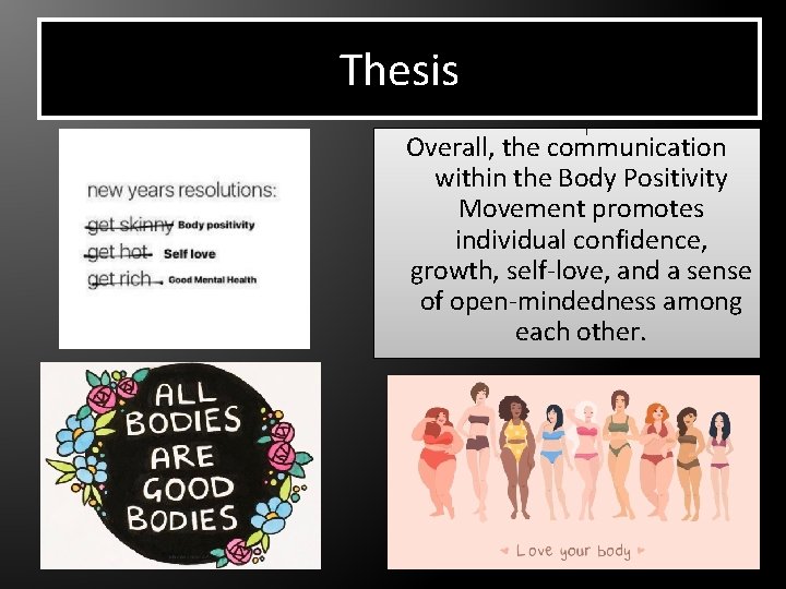 Communication The Body Positivity Movement Alyssa Cannaday Introduction