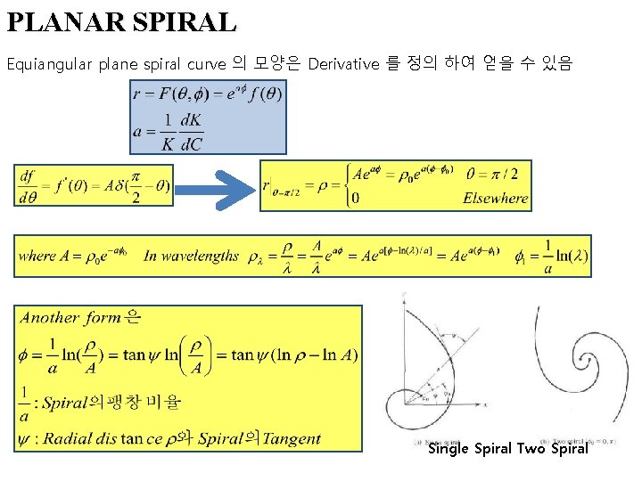 PLANAR SPIRAL Equiangular plane spiral curve Derivative Single