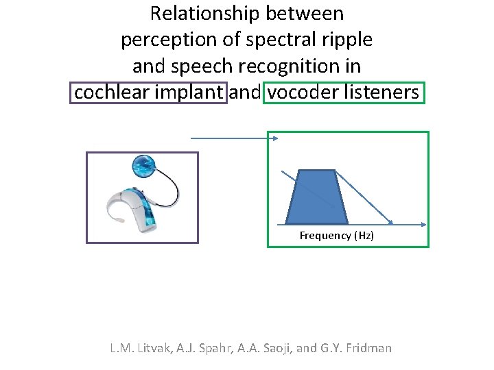 Relationship between perception of spectral ripple and speech