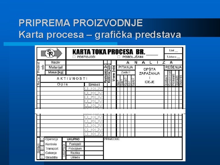 ISTORIJSKI RAZVOJ I PRINCIPI NAUKE O ORGANIZACIJI RADA
