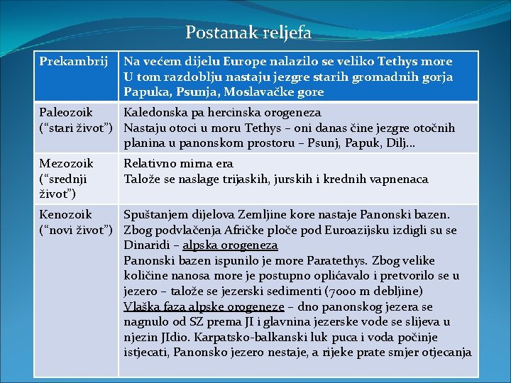 PRIRODNO GEOGRAFSKE ZNAAJKE HRVATSKE Geomorfoloka i hipsometrijska obiljeja