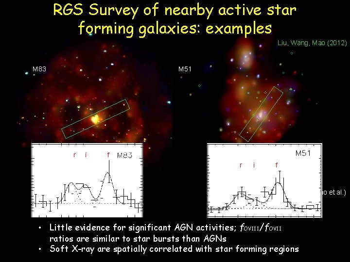 Diffuse Xray Emission of Disk Galaxies 1 Extraplanar