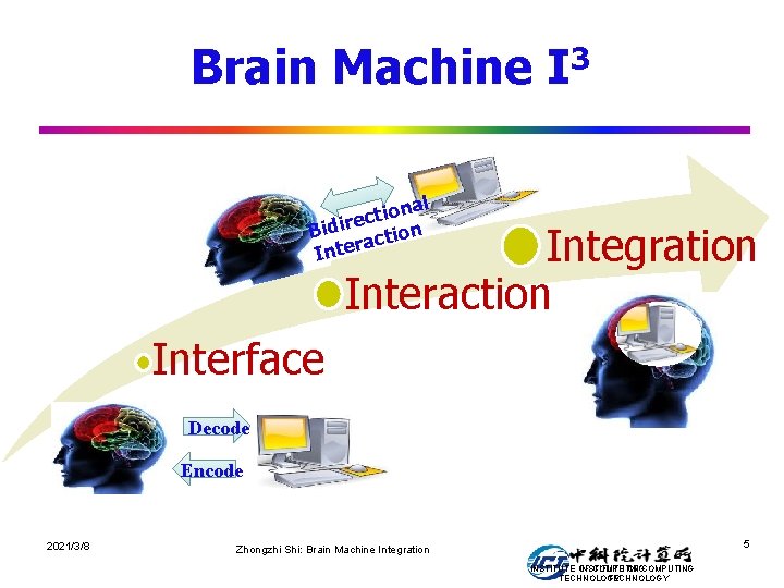 AGI 19 Shenzhen China Cognitive Model of BrainMachine