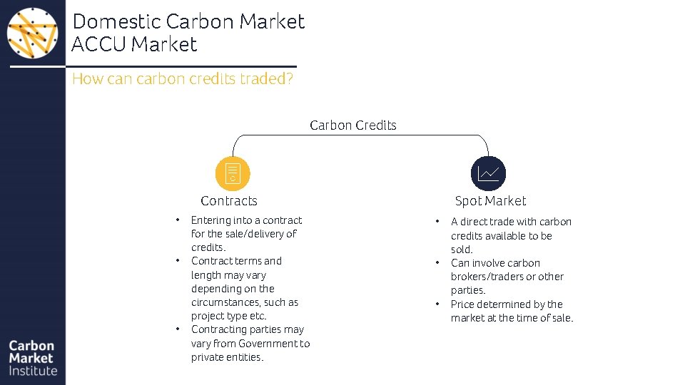 Sourcing ACCUs in the Australian carbon market 2019