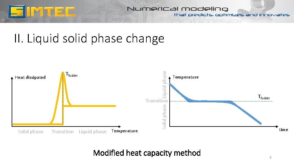 Cooling Process Optimization Through A Threephases Thermohydraulic Model