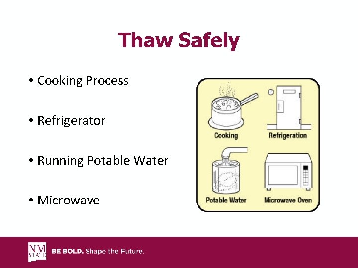 Food Safety Training Pt 3 WHO IS RESPONSIBLE