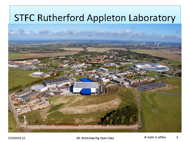 Data is the new Oil Ann Winblad Keith