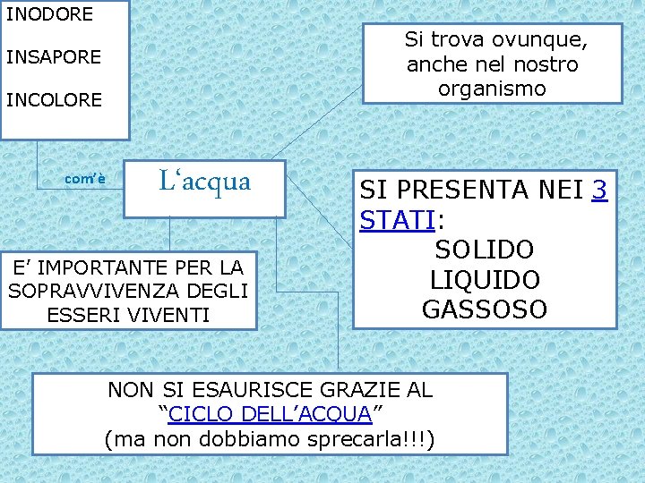 LABORATORIO SCIENTIFICO Esperimenti tra aria e acqua cl