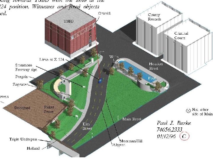 The Kennedy Assassination Nov 22 1963 November 22