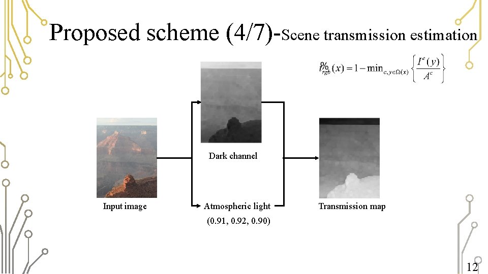 Generalization of the Dark Channel Prior for Single