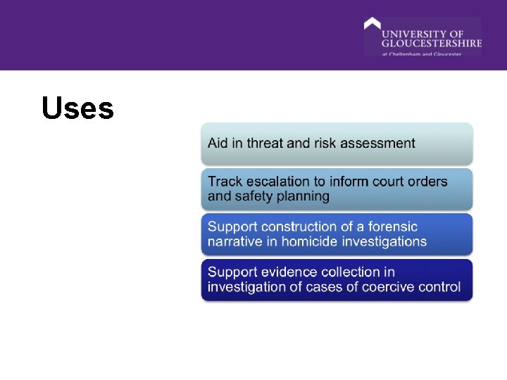 The Intimate Partner Homicide Timeline Dr Jane Monckton