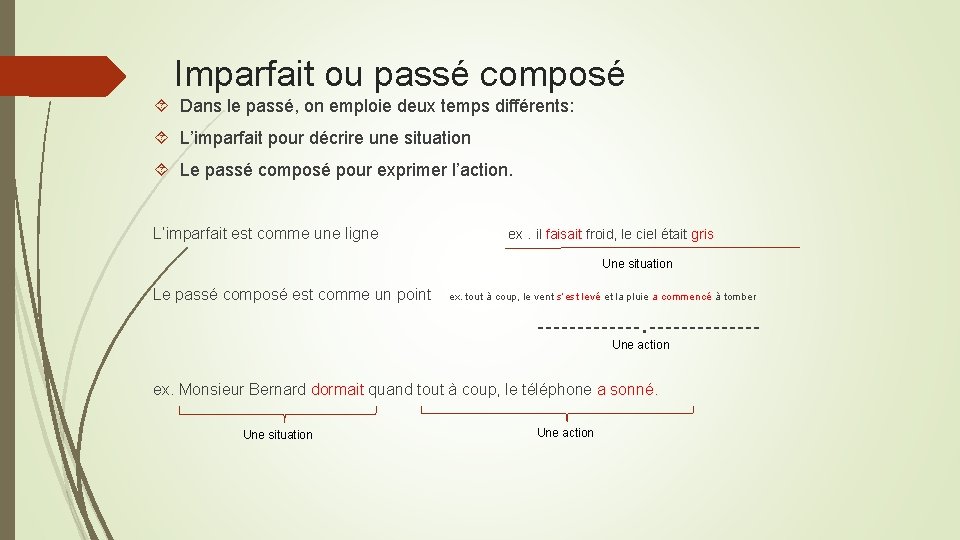 La grammaire La quatrime anne Limparfait Limparfait quoi