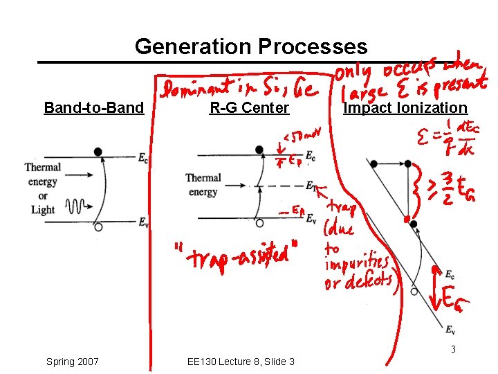 Lecture 8 OUTLINE Generation and recombination Excess carrier