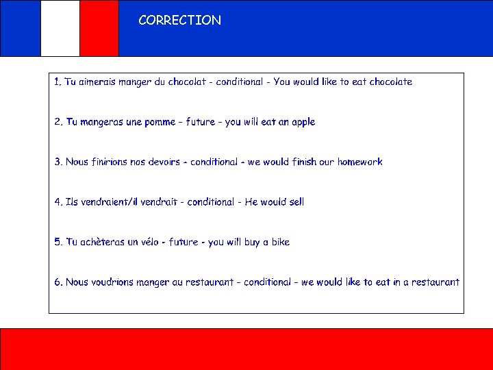 Le conditionel OBJECTIVES Explaining the conditional and its