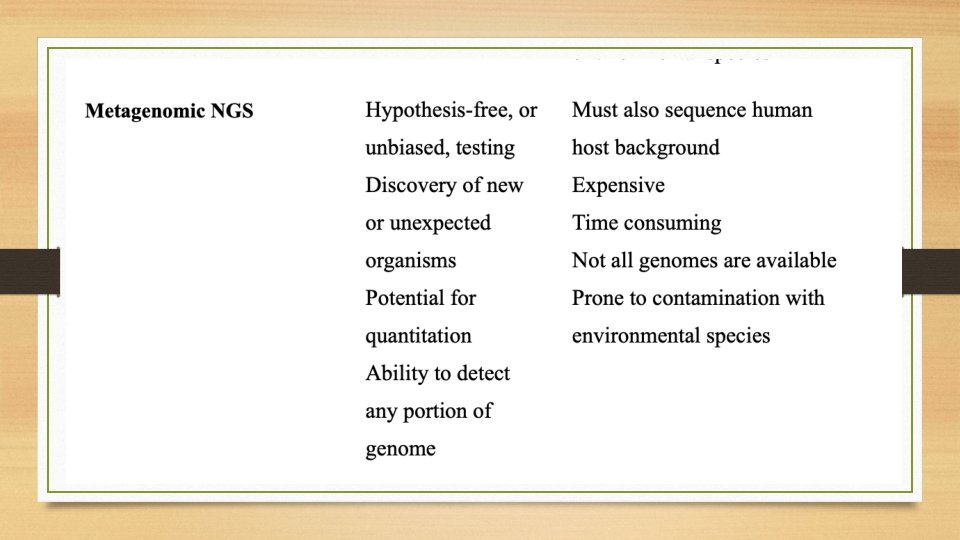 NGS in pathogen detection Adriana Kljuari Workflow for