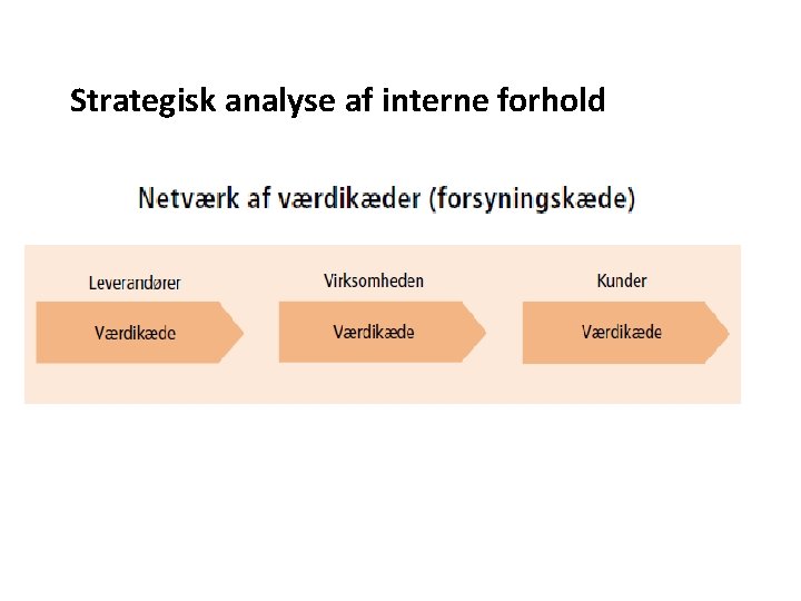 Projektstyring dag 2 Interessentanalyse Interessenterne er de personer