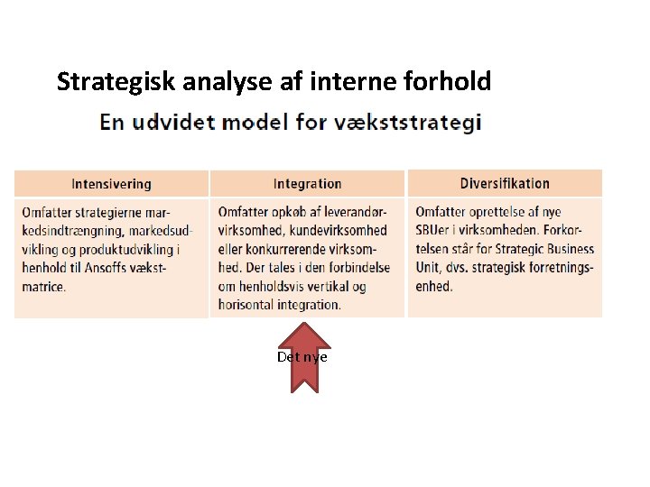 Projektstyring dag 2 Interessentanalyse Interessenterne er de personer