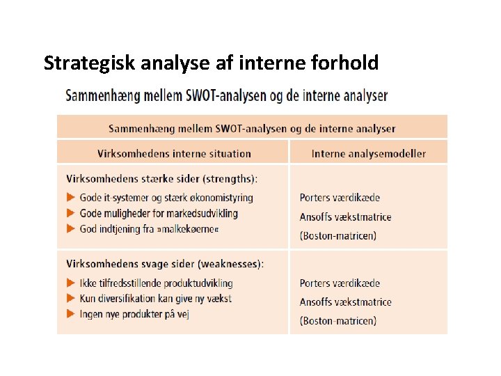 Projektstyring dag 2 Interessentanalyse Interessenterne er de personer