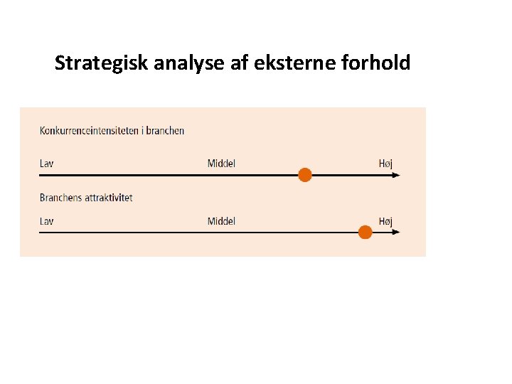 Projektstyring dag 2 Interessentanalyse Interessenterne er de personer