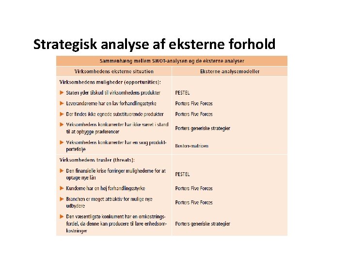 Projektstyring dag 2 Interessentanalyse Interessenterne er de personer