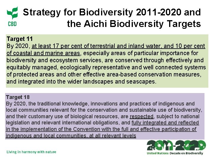 Contributions of IPs and LCs and community conservation