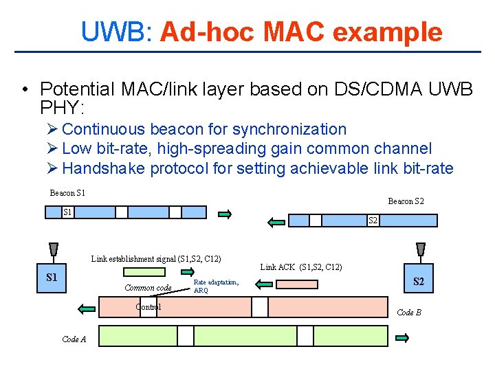 Special Topics in Wireless Networking MAC design and