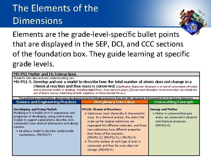 The Next Generation Science Standards A crash course