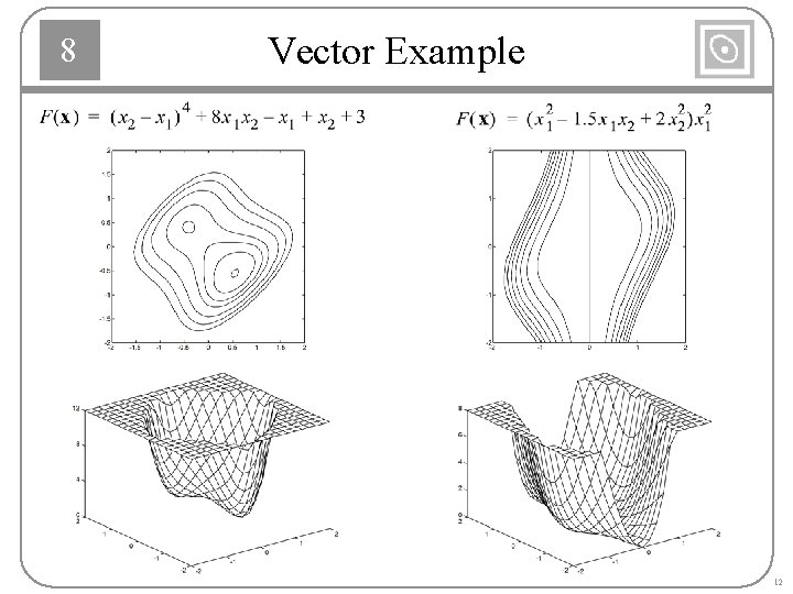 8 Performance Surfaces 1 8 Taylor Series Expansion